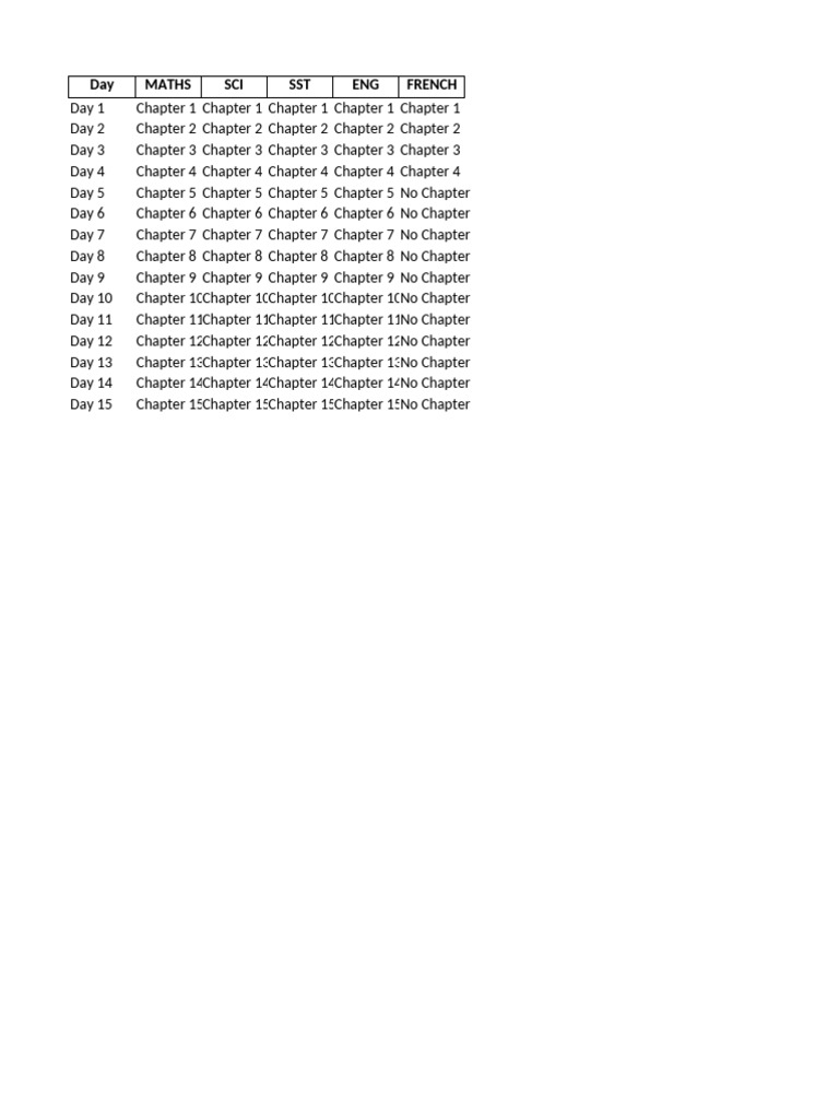 Class 10 15 Day Subject Schedule | PDF