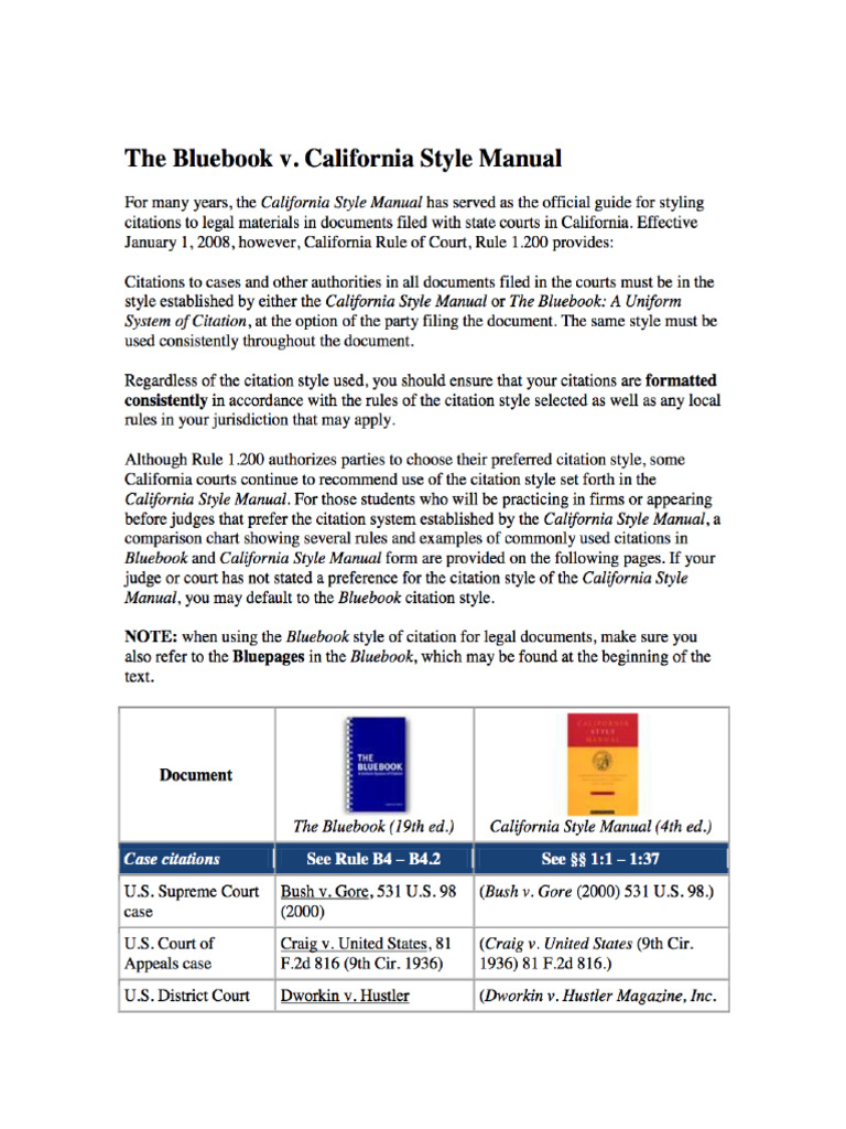 Bluebook V California Style | PDF