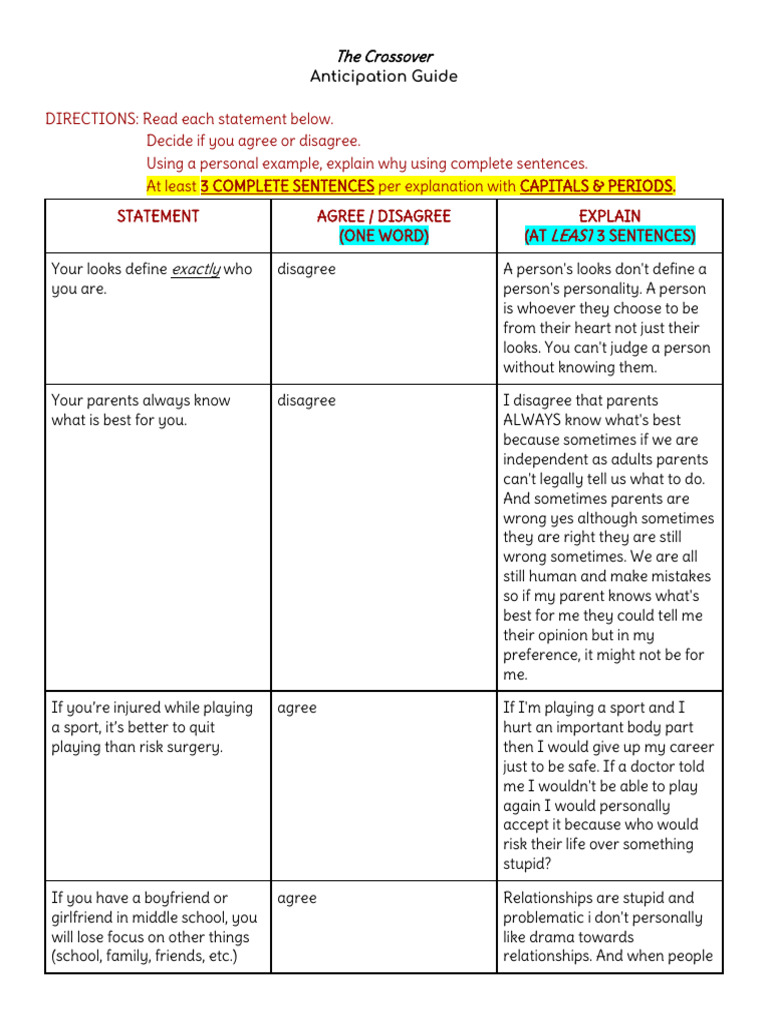Izabella Dye [STUDENT] - Copy of the Crossover Anticipation Guide (4) | PDF