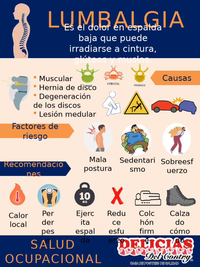 Prevención y Manejo de Lumbalgia | PDF | Dolor lumbar
