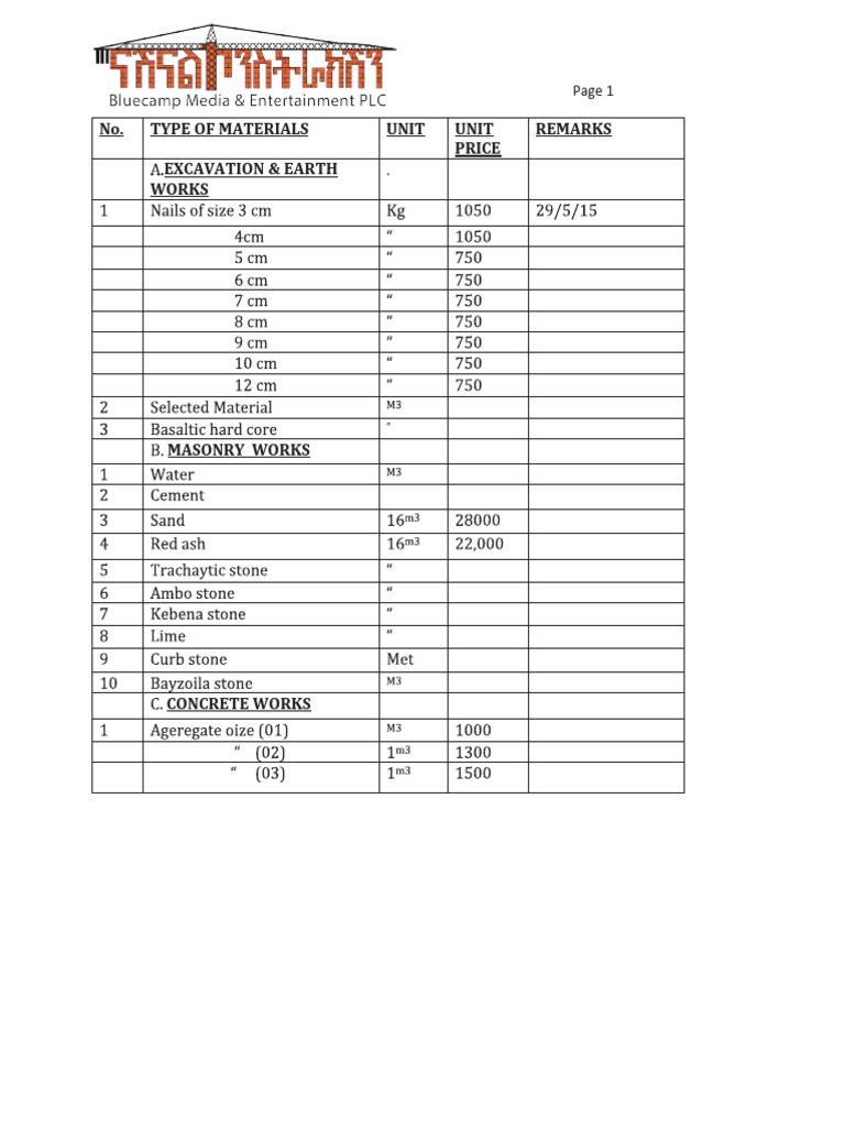 National Construction Price List 29-05-15 | PDF | Building Technology ...