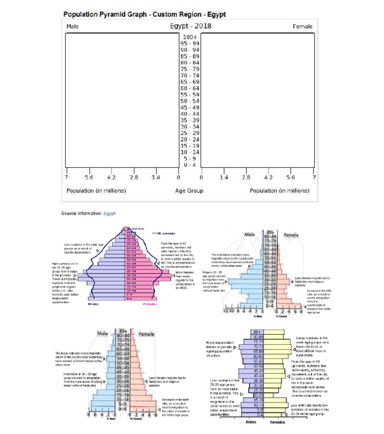 Pop Pyramids Print | PDF