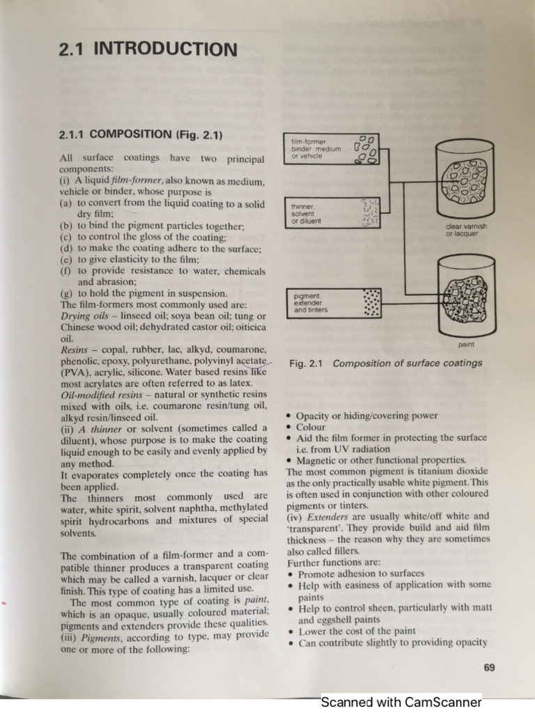 Paint Composition - 1 | PDF