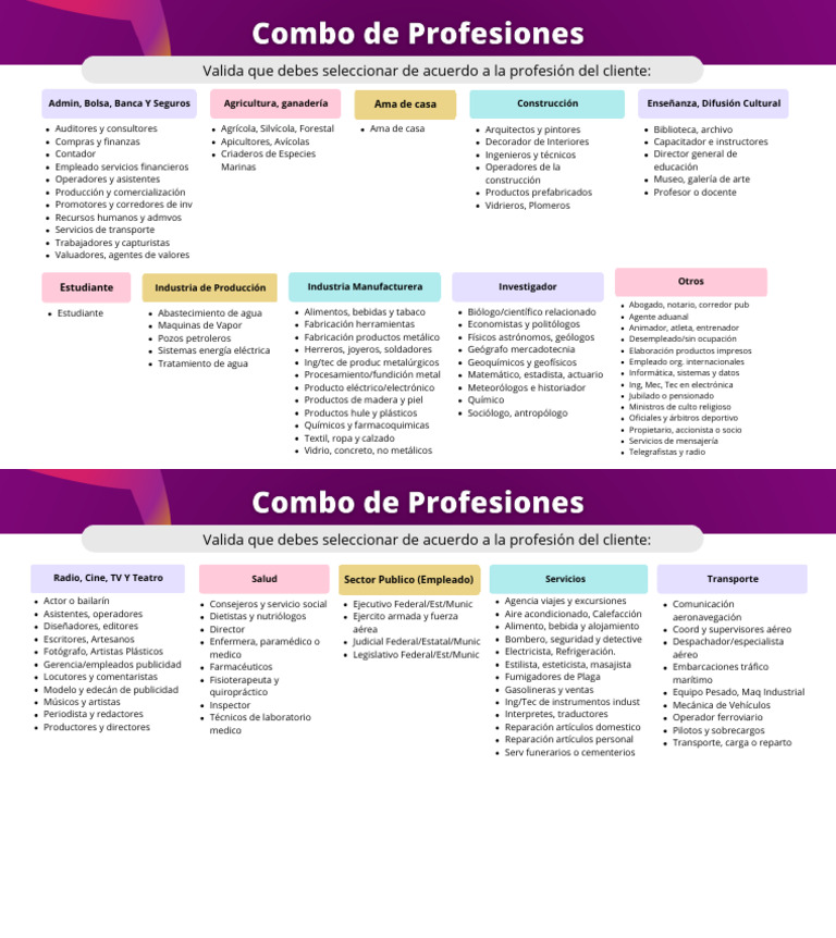 Combo de Profesiones | PDF