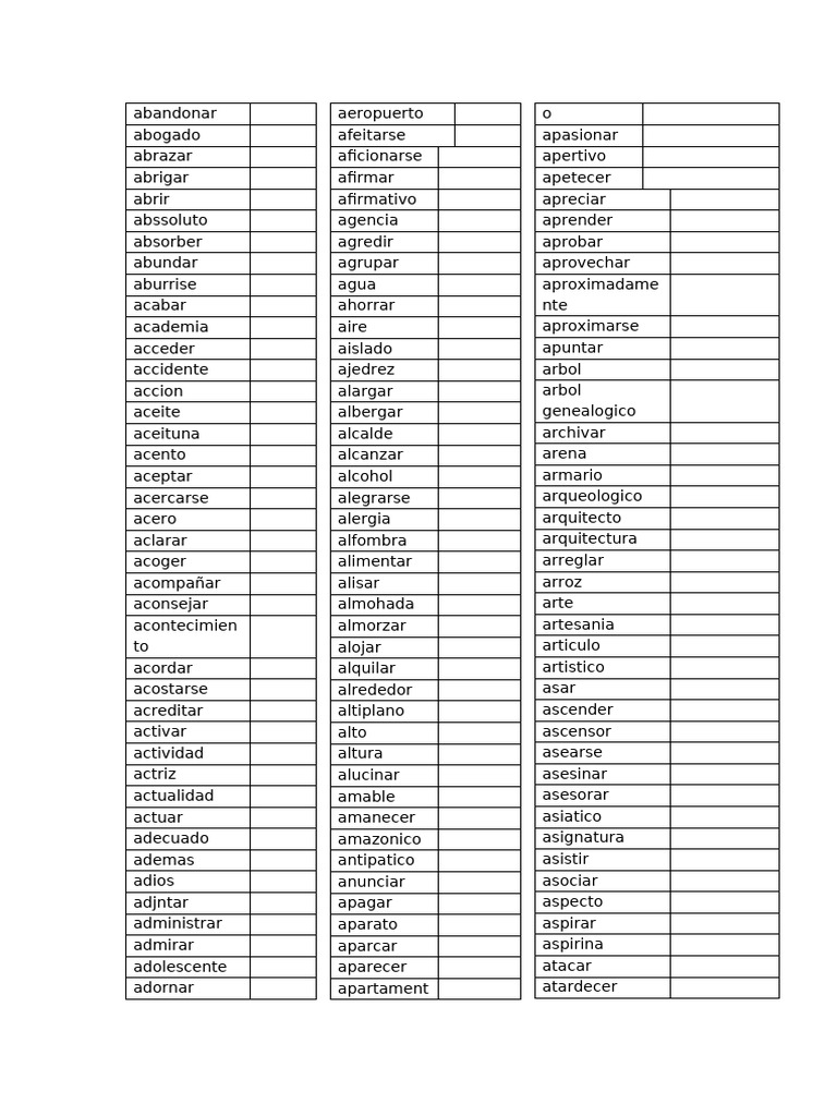 dele A1-A2词汇 | PDF