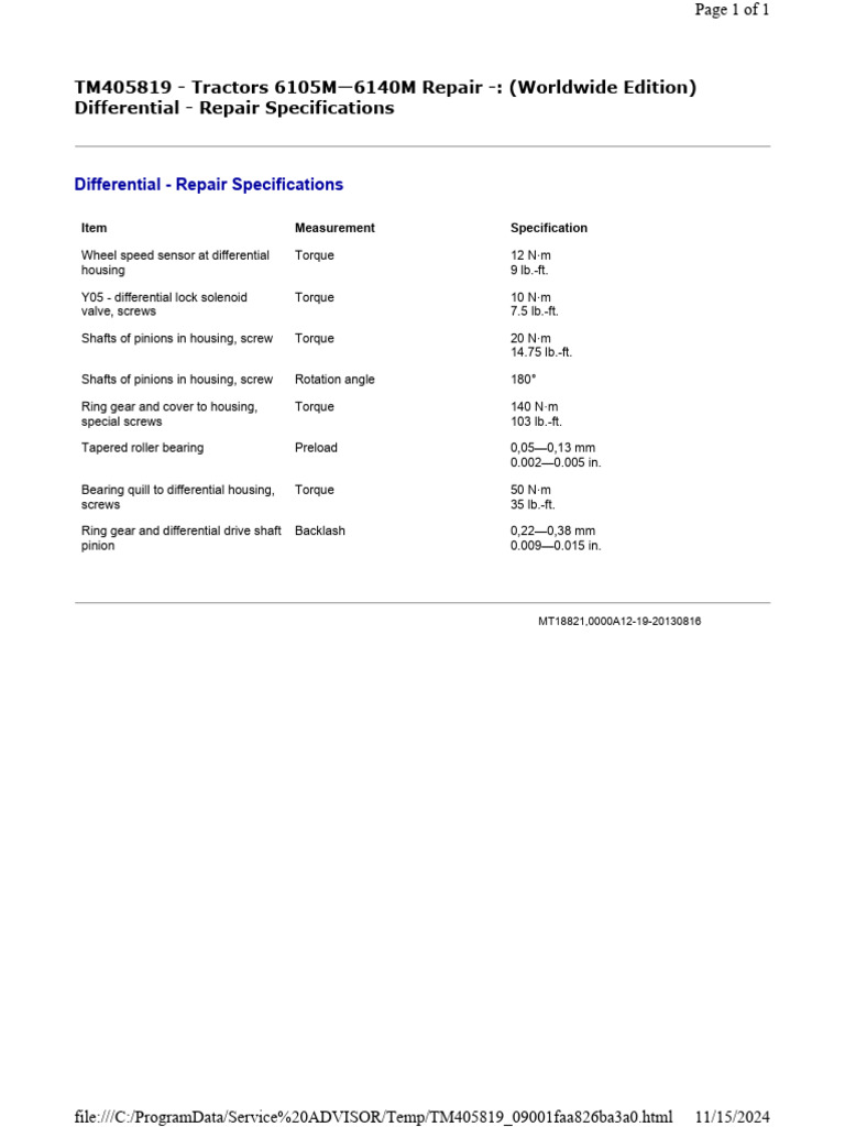 6105M-6140M Tractor Repair Specs | PDF