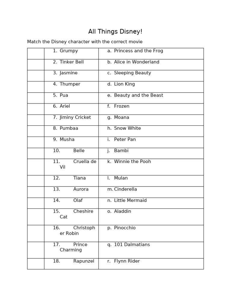 Disney Character Movie Match Quiz | PDF