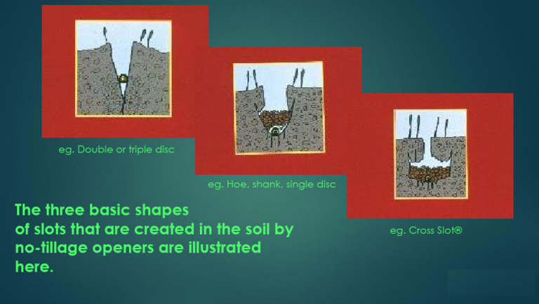 Three basic shape slots in No-Tillage | PDF