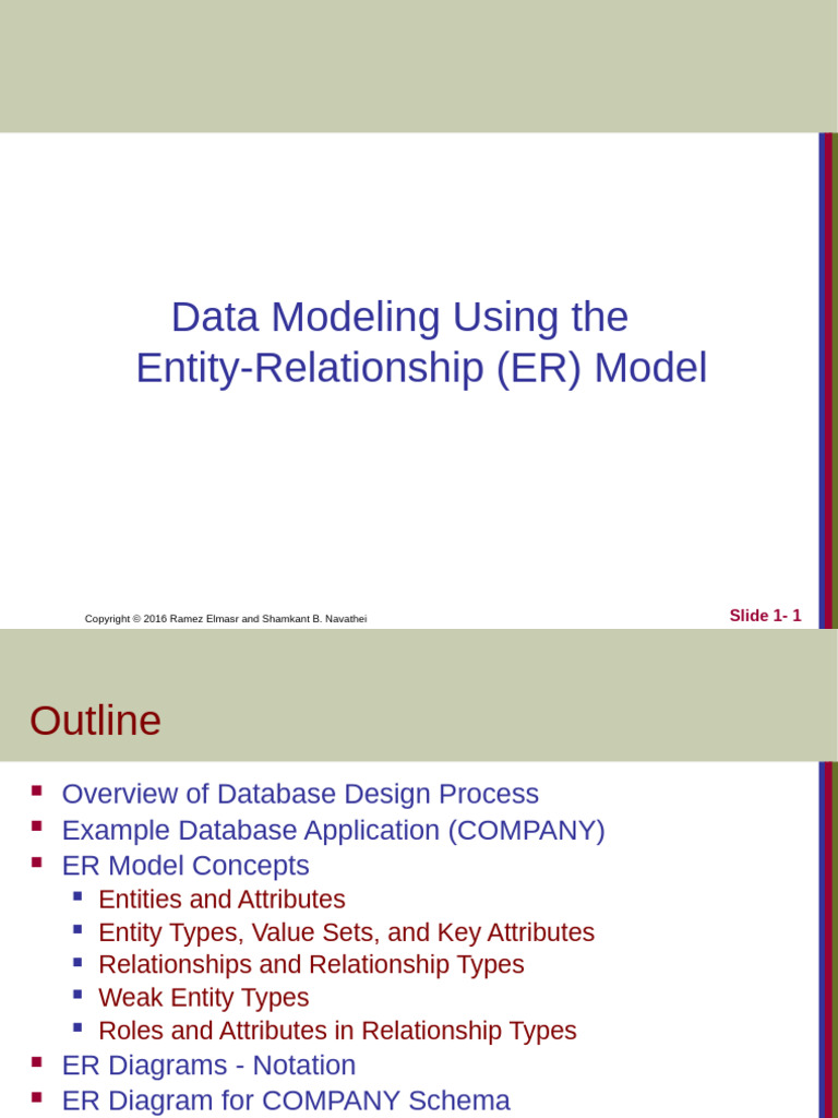 Ch03 Data Modeling Using The Entity Relationship Er Model Pdf Conceptual Model Unified