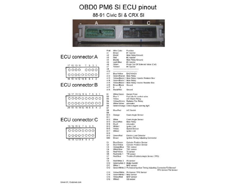 pm0 Obd0 Pinout Civic 88-91 | PDF