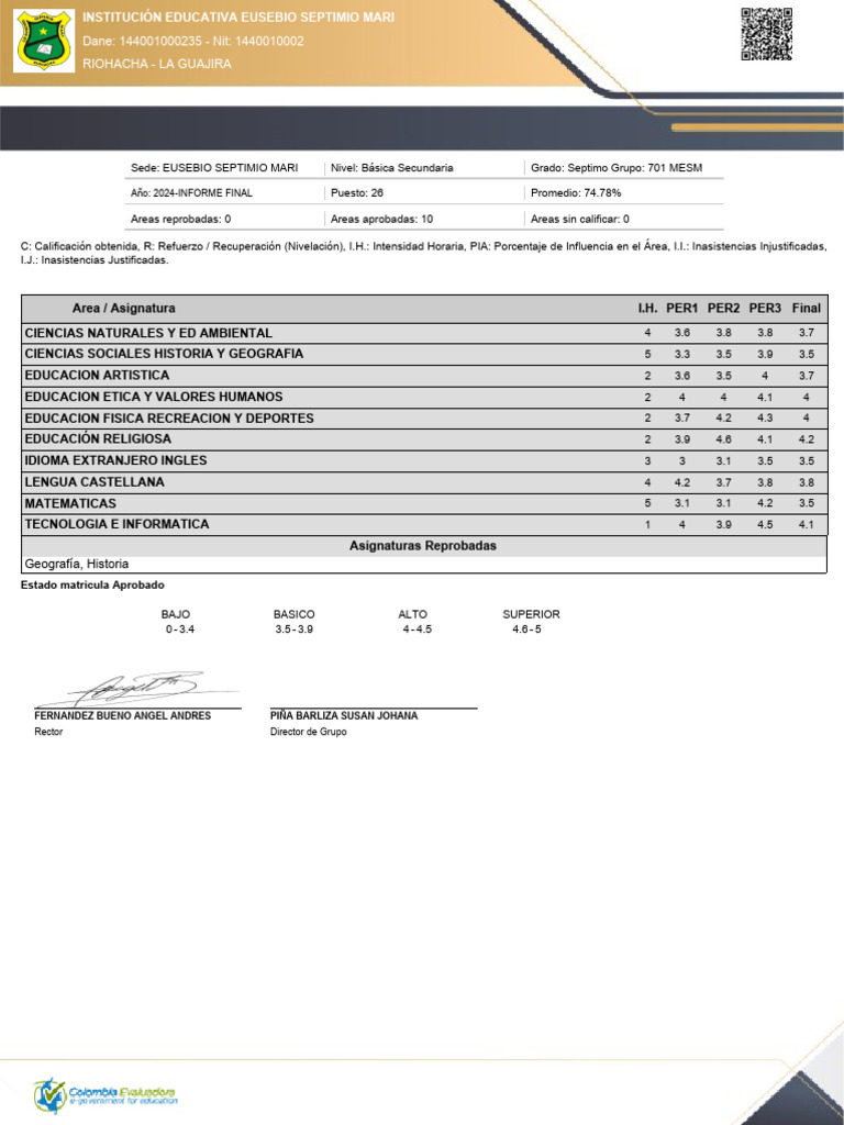 Sprockel Pinedo Taliana Sofia | PDF | Science