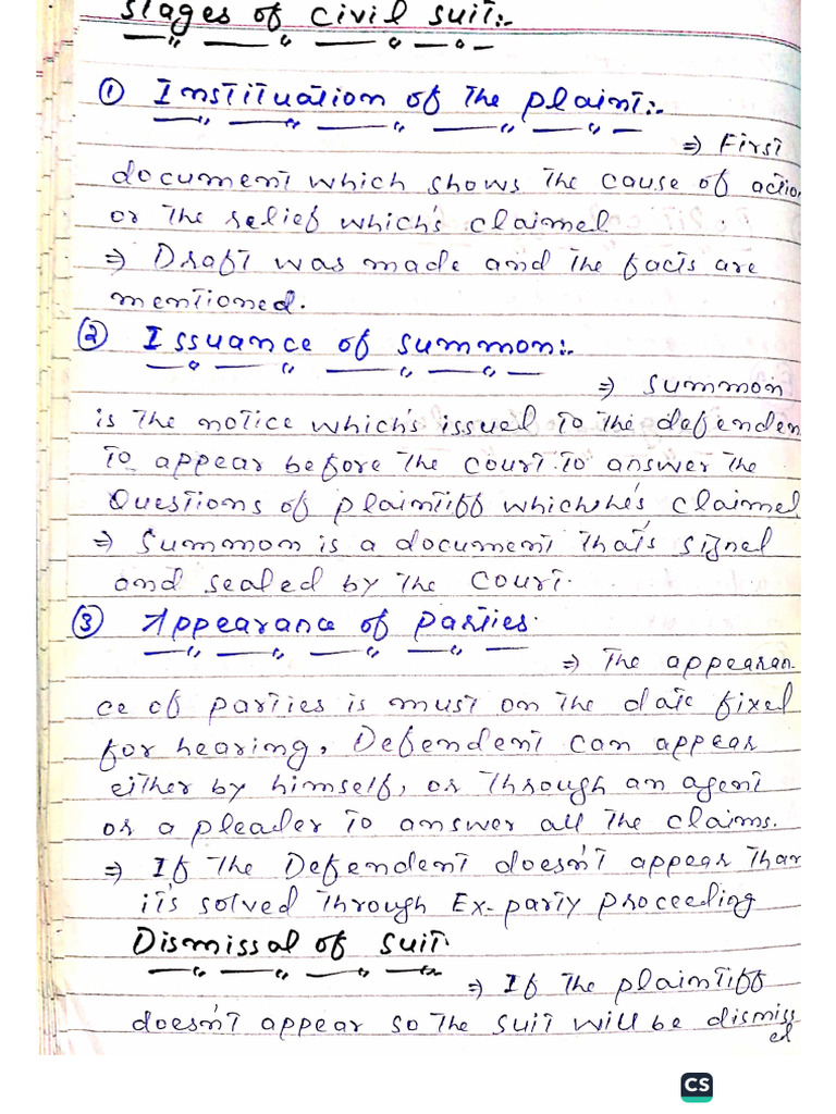 CPC (Final Syallbus) | PDF