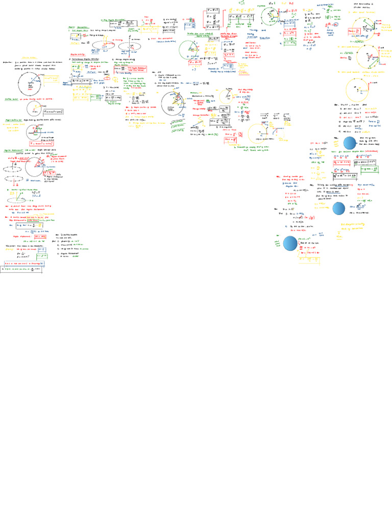 Circular | PDF