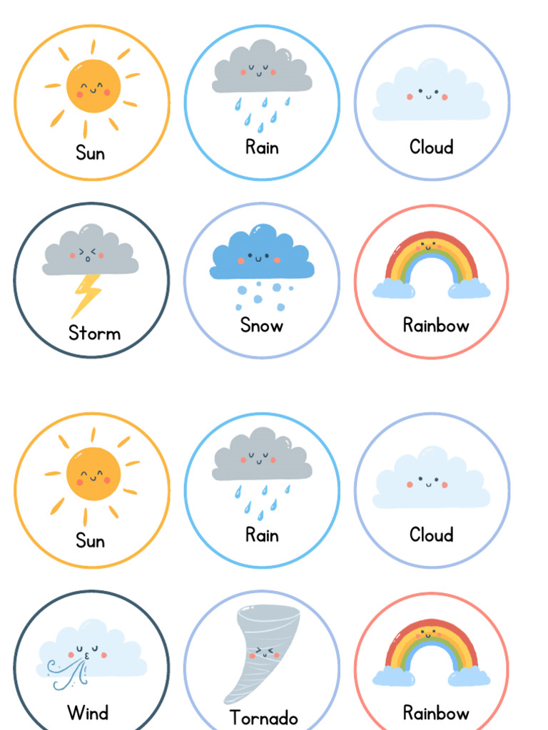 Types of Weather Flashcards in Blue and White Illustrative Style PDF | PDF