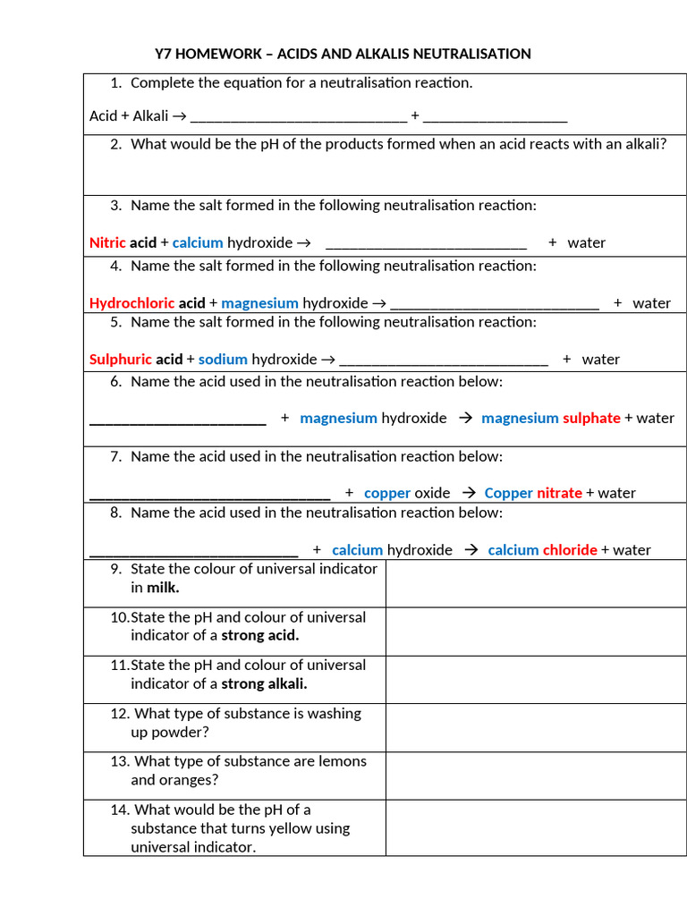 Y7 Acids and Alkalies Neutralisation Guide | PDF