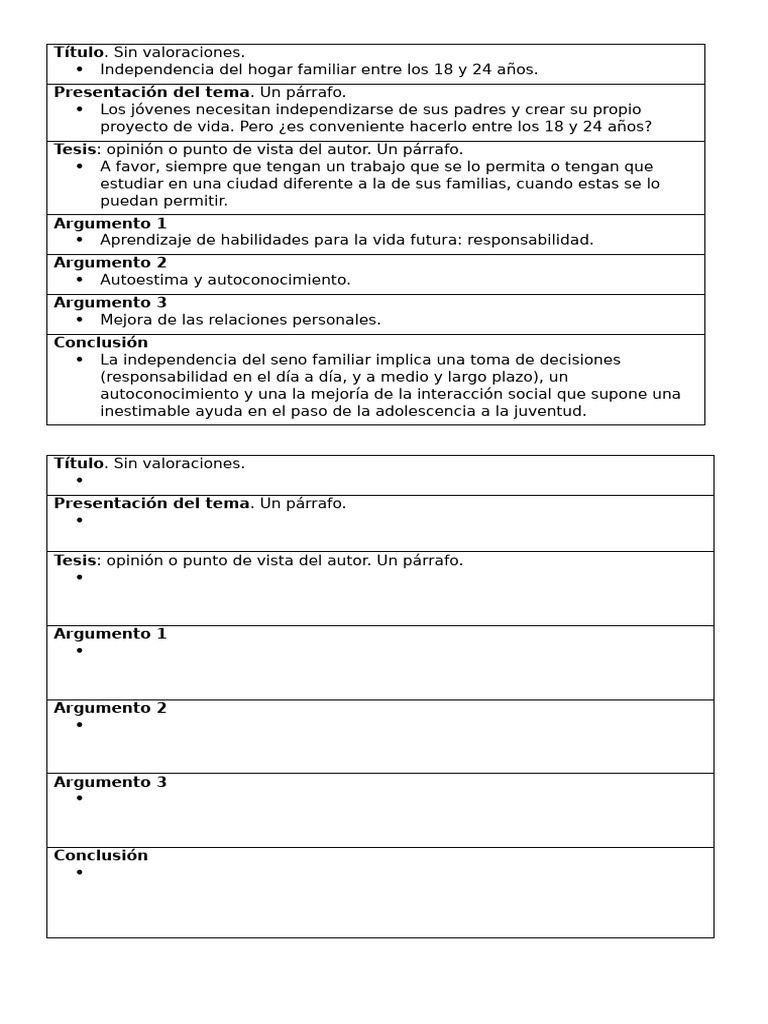 Texto Argumentativo Esquema Actividad | PDF