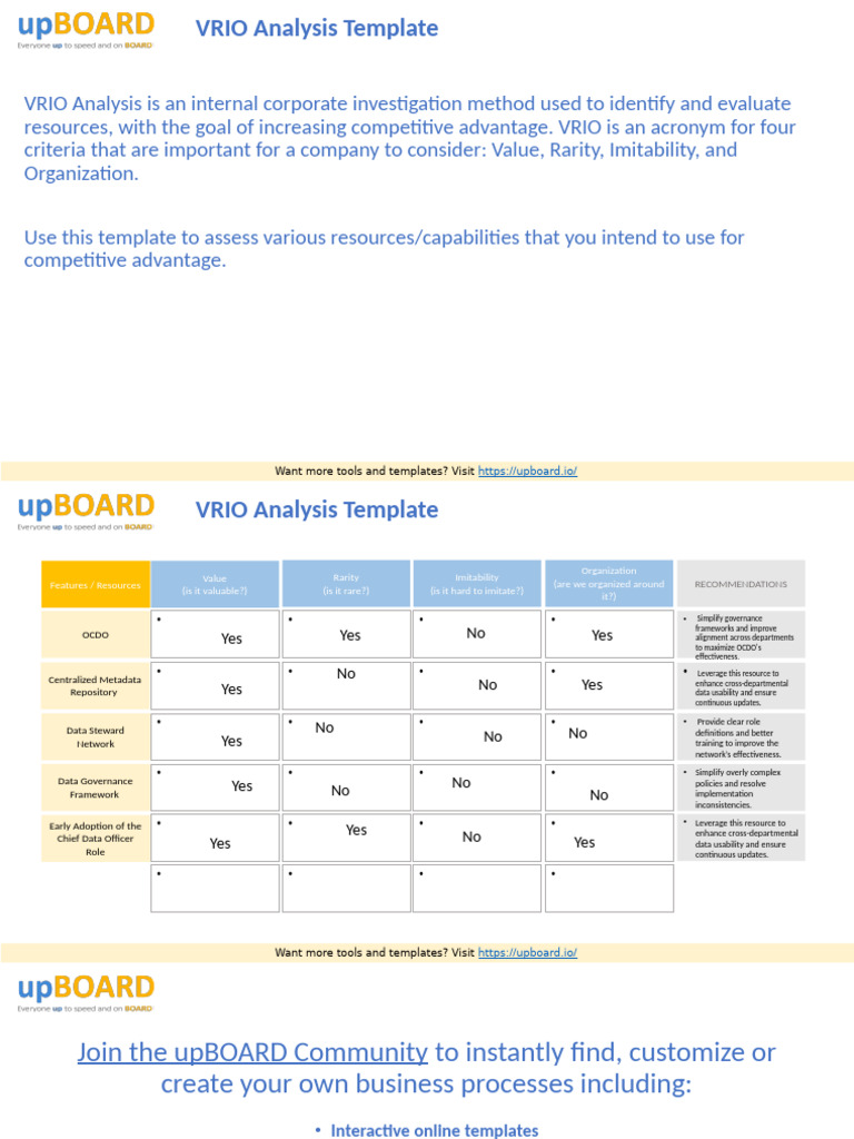 Free VRIO Analysis Template PowerPoint Download | PDF | Data Management ...