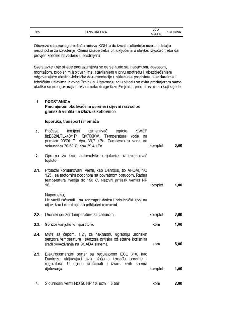 175 23 Hvac Green City Predmjer Radova | PDF