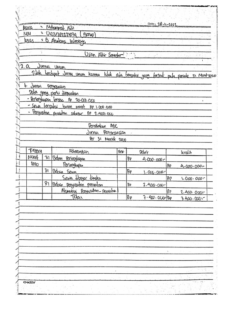 UAS_Genap_Muhammad Aidil_01031282227074 | PDF