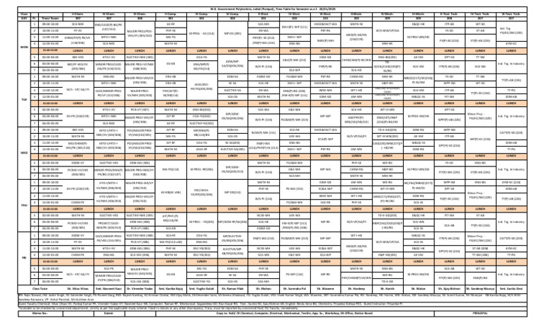 MKGP Jattal Time Table Wef 20.01.2025 | PDF