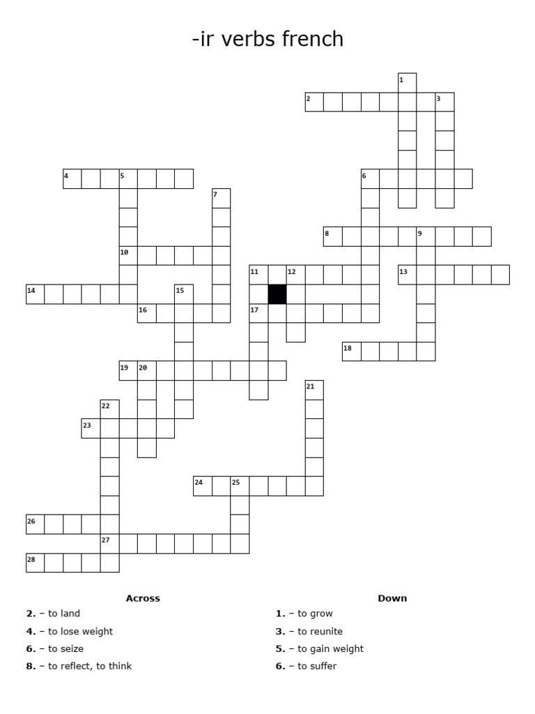 Ir Verbs French - PUZZLE | PDF