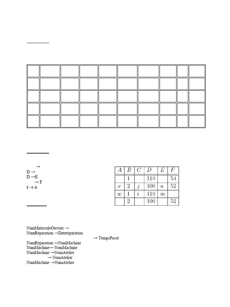 TD 2 | PDF | Information Technology Management | Data Model