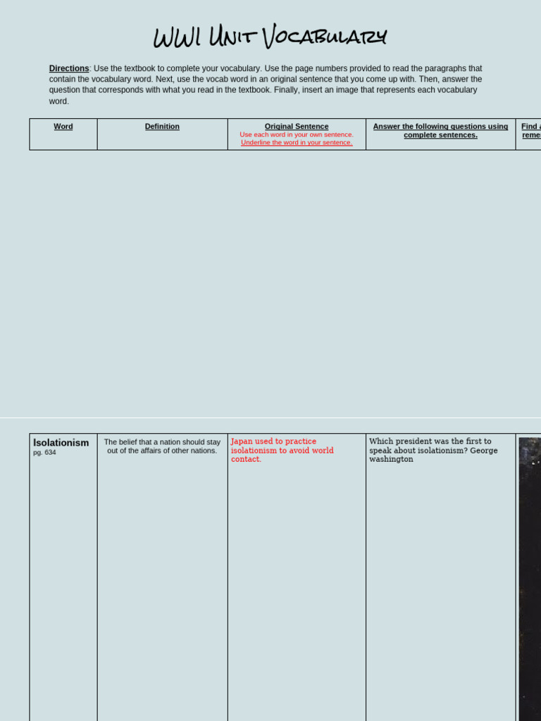 Noto-WWI Vocabulary | PDF | Imperialism | Nationalism