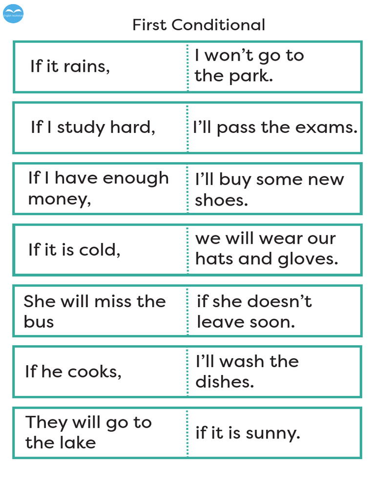 First Conditional Matching Cards Englishmat | PDF