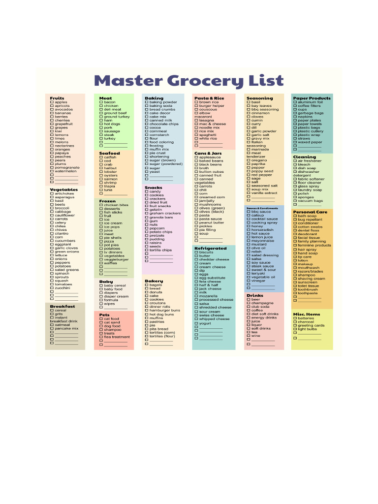 printablee.com-master-grocery-shopping-list-template_190810.png | PDF