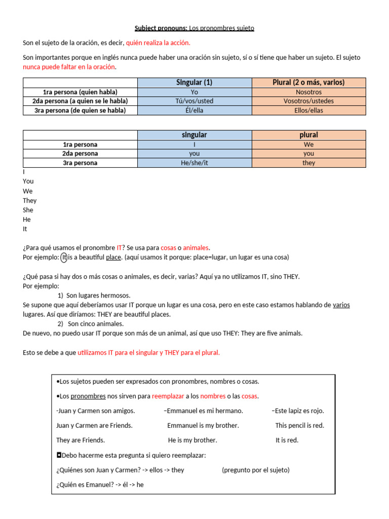Ejercicios de pronombres sujeto | PDF | Asunto (gramática) | Plural