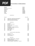 Tabela de Preços Médis Light 2024 | PDF | Dente humano | Implante dentário