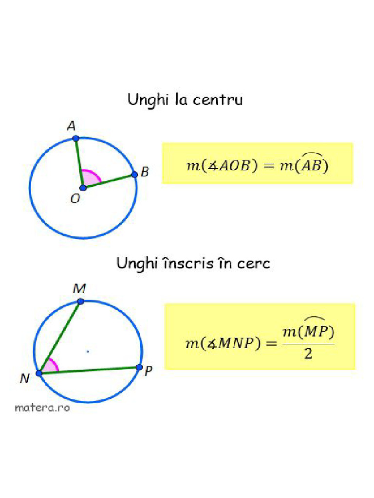 Formule Generale | PDF