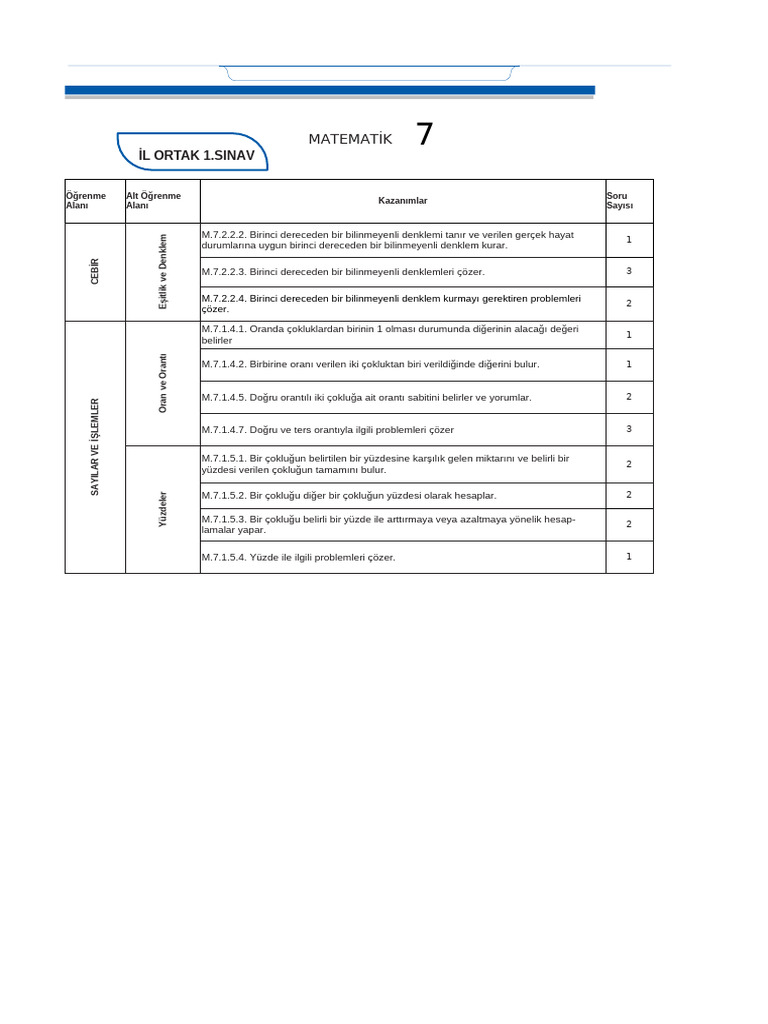 Mat7 | PDF