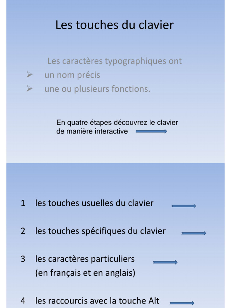 3-Les Touches Du Clavier | PDF