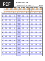 Air - Density, Specific Weight and Thermal Expansion Coefficient vs ...