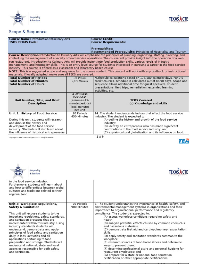 HT Introduction To Culinary Arts Scope and Sequence June 2017 - 0 - 15 ...