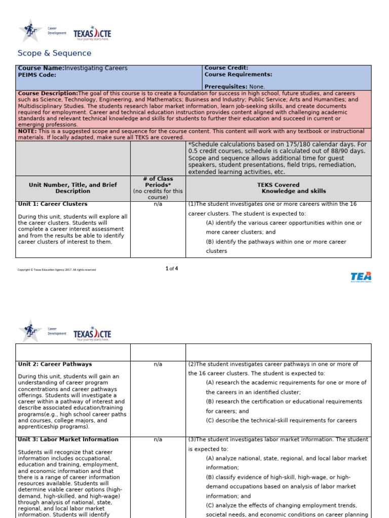 Investigating Careers Scope and Sequence June 2017 (2) - 0 - 0 | PDF ...