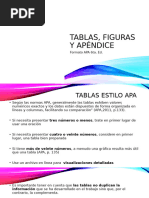 Figuras en Word según APA 7ª edición | PDF