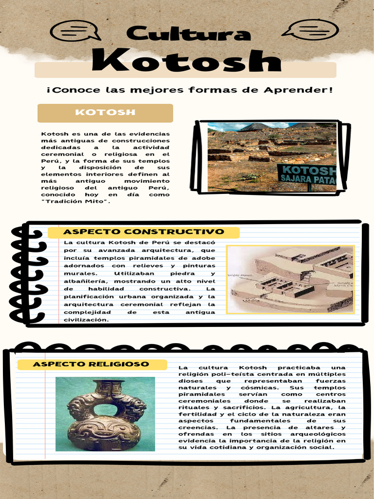 Cultura Kotosh: Religión y Arquitectura | PDF