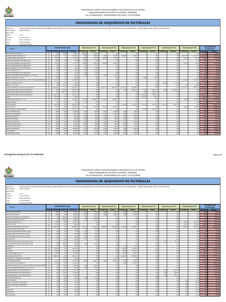 4.23.-Cronograma de Adquisición de materiales | PDF | Tubería (transporte de fluidos ...