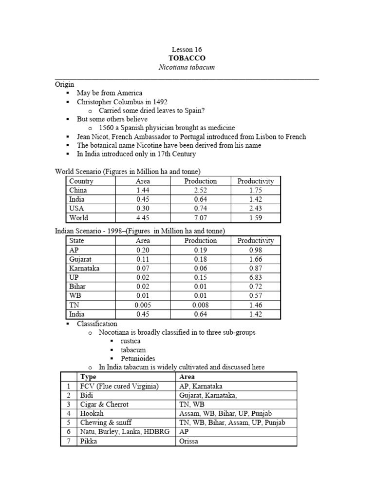 lec16 | PDF | Tobacco | Herbal And Fungal Stimulants