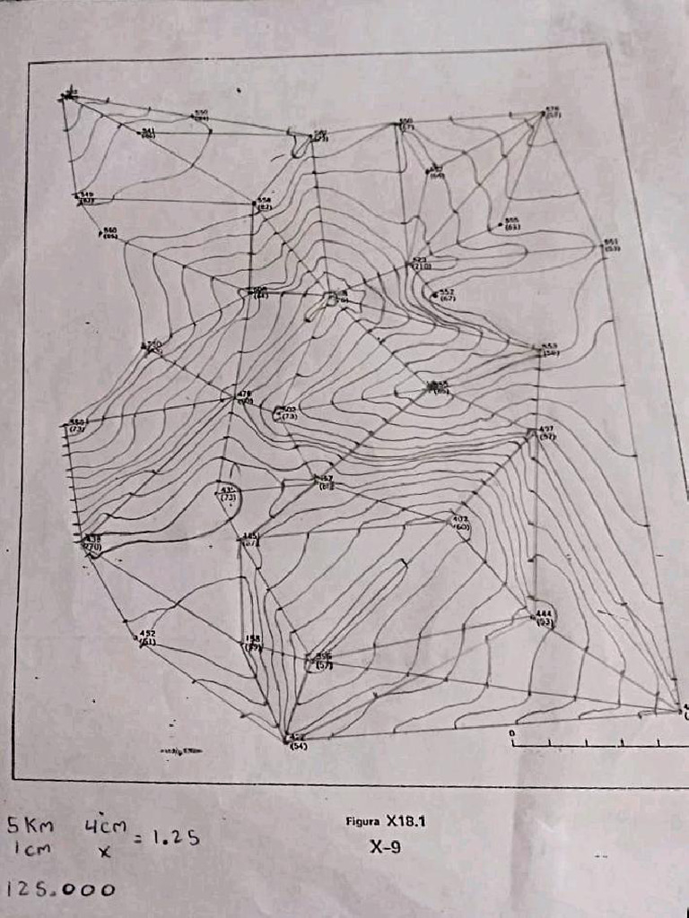 Topo Pdf