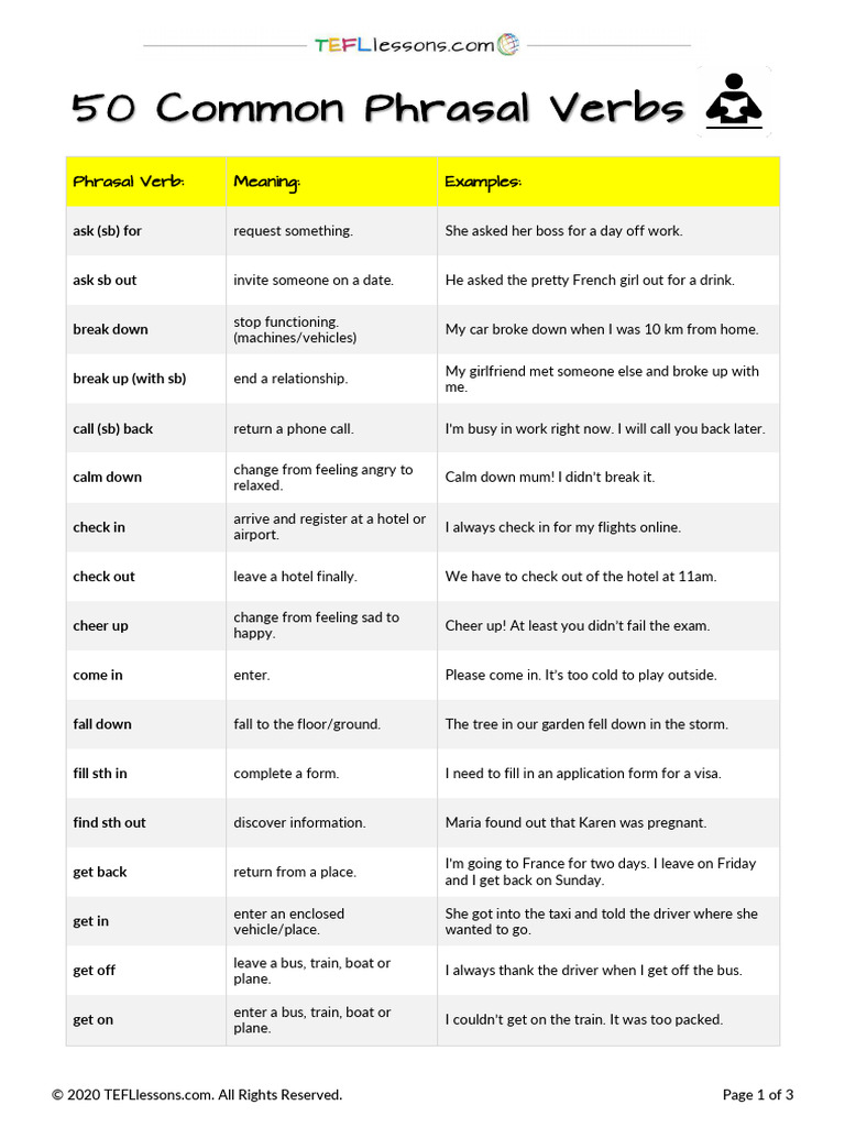 50 Essential Phrasal Verbs Explained | PDF
