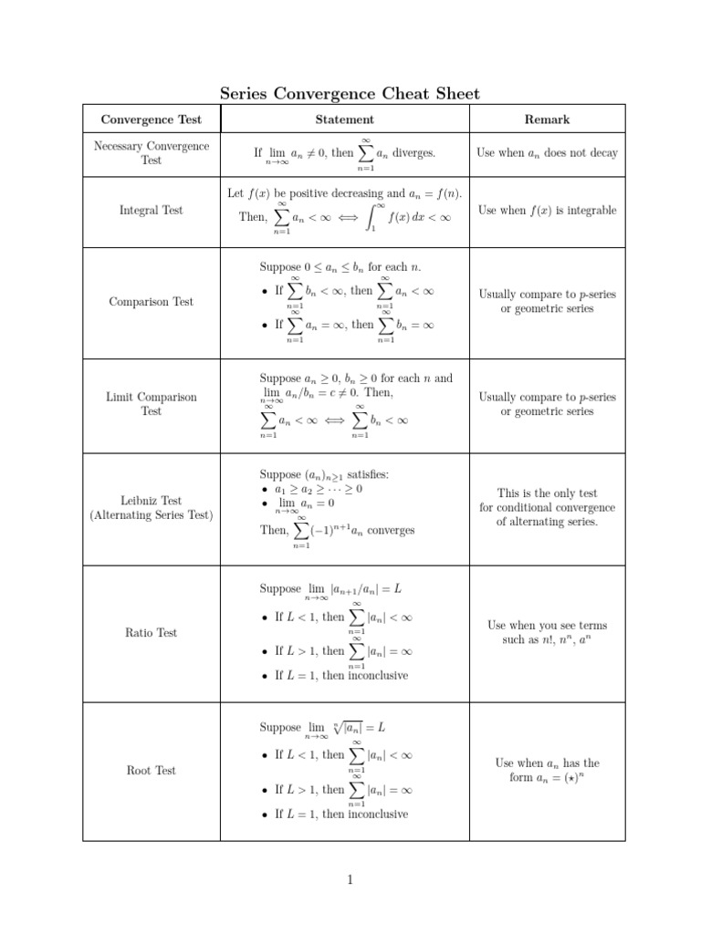Series Convergent Test Cheat Sheet | PDF | Mathematics | Mathematical ...
