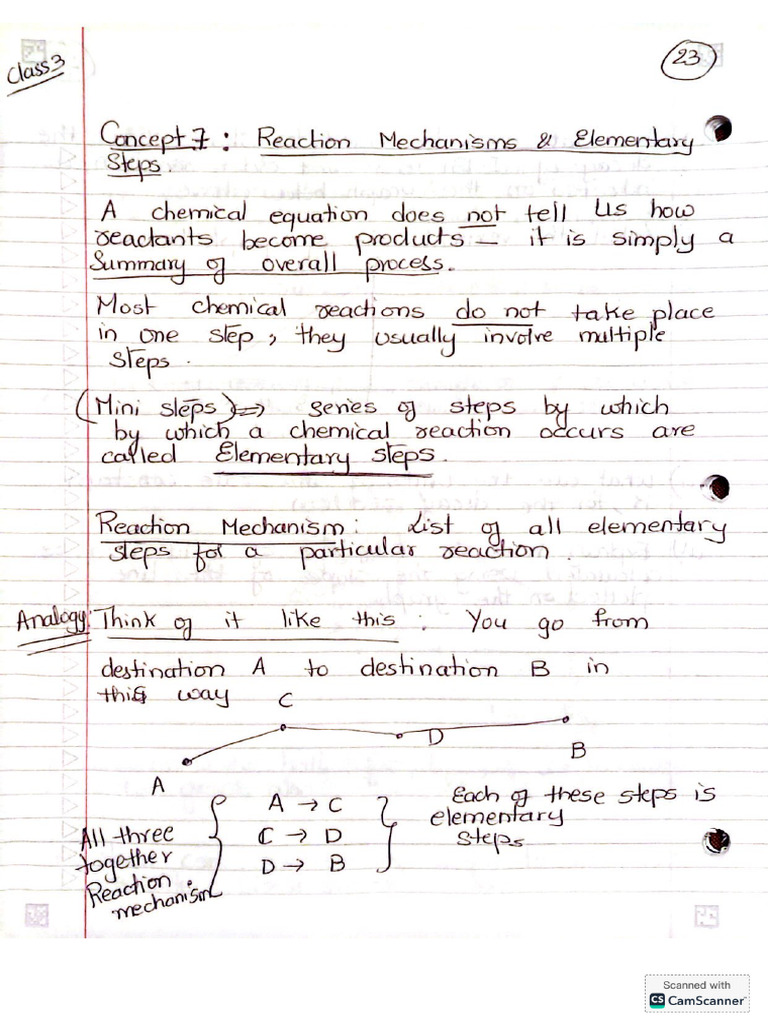 Ap Chemistry Class 3 Notes On Reaction Mechanisms, Collision Theory ...