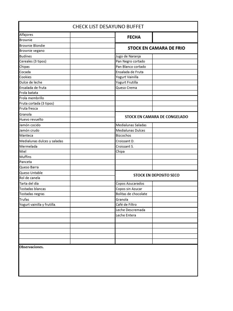 Menú Desayuno en Tetetlan | PDF