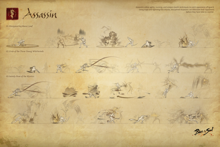 Assassin Moves Chart en | PDF