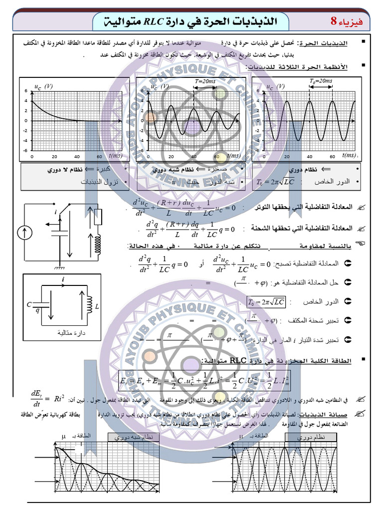 RLC Resume | PDF