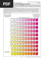 Print Color Test Page Cmyk 1 | PDF