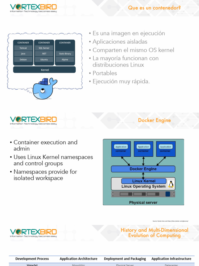 Introduccion a Docker 2 | PDF | Cloud Computing | Virtual Machine